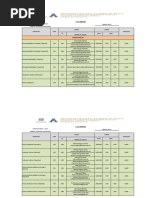 Plan de Estudios - Psicología SUAyED | PDF | Sicología | Psicología clínica