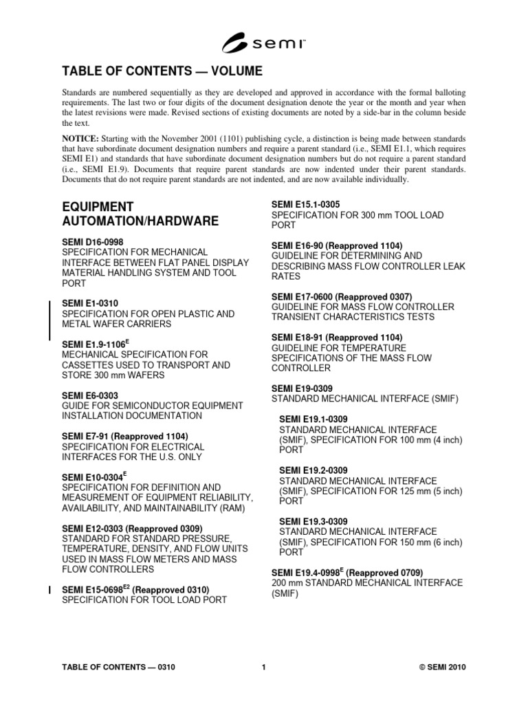 Index of Specifications | Download Free PDF | Computer Network ...