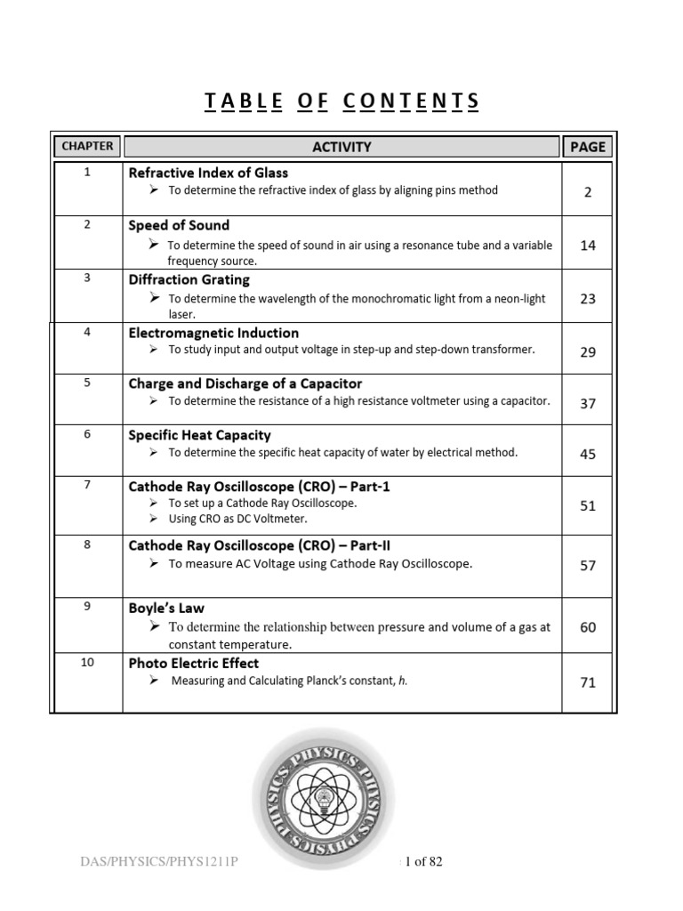 Physics-2 Practical Handout | PDF | Reflection (Physics) | Diffraction