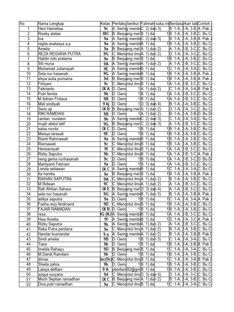 2 - Rekap Nilai SAJ PAI 9 | PDF
