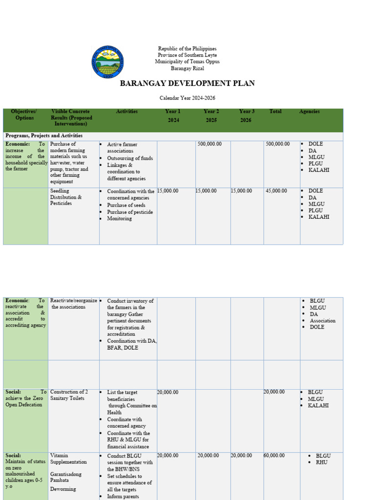 Republic-of-the-Philippines | PDF