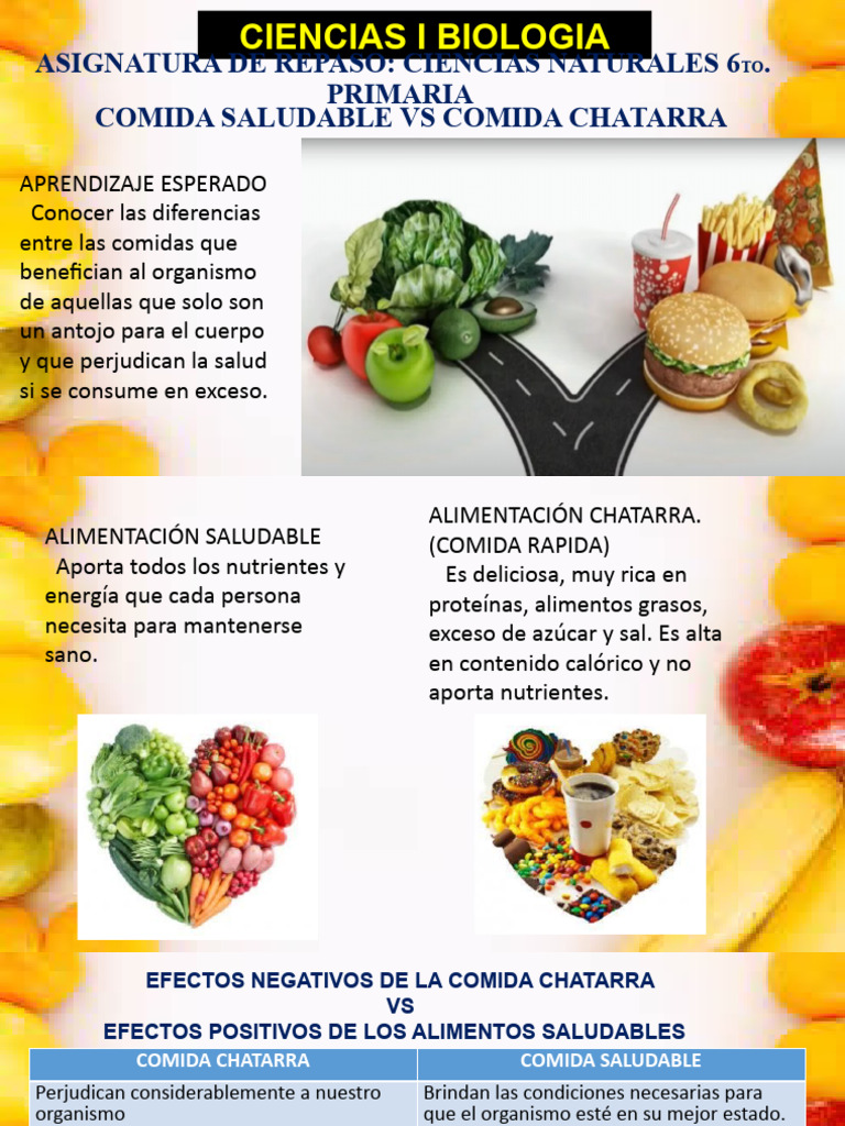 3) Comida sana vs comida chatarra | Descargar gratis PDF | Alimentos ...