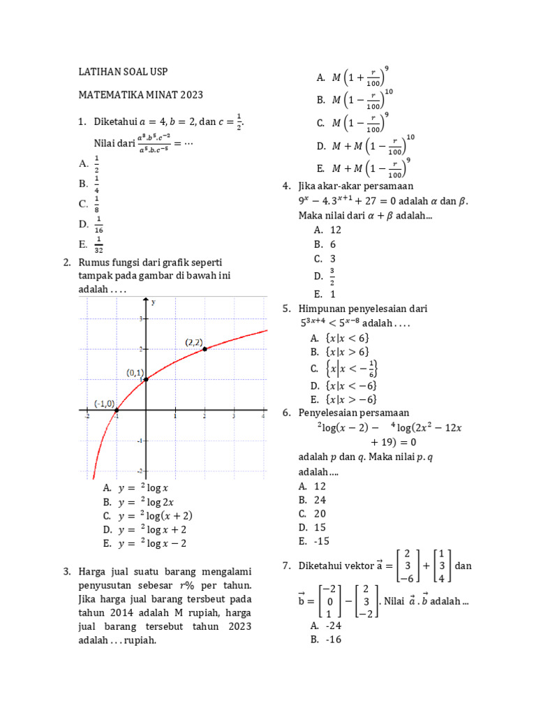 MATEMATIKA MINAT | PDF