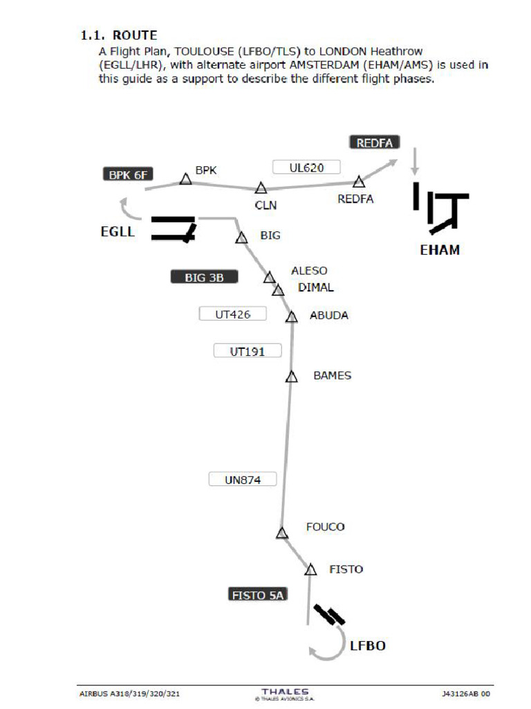Sample flight plan for FMGS trainer | PDF