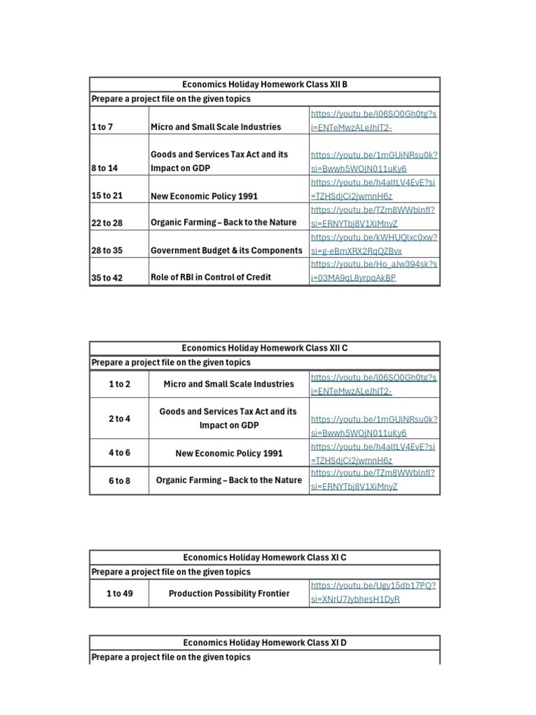 Wa0009. | PDF | Economies | Government Finances