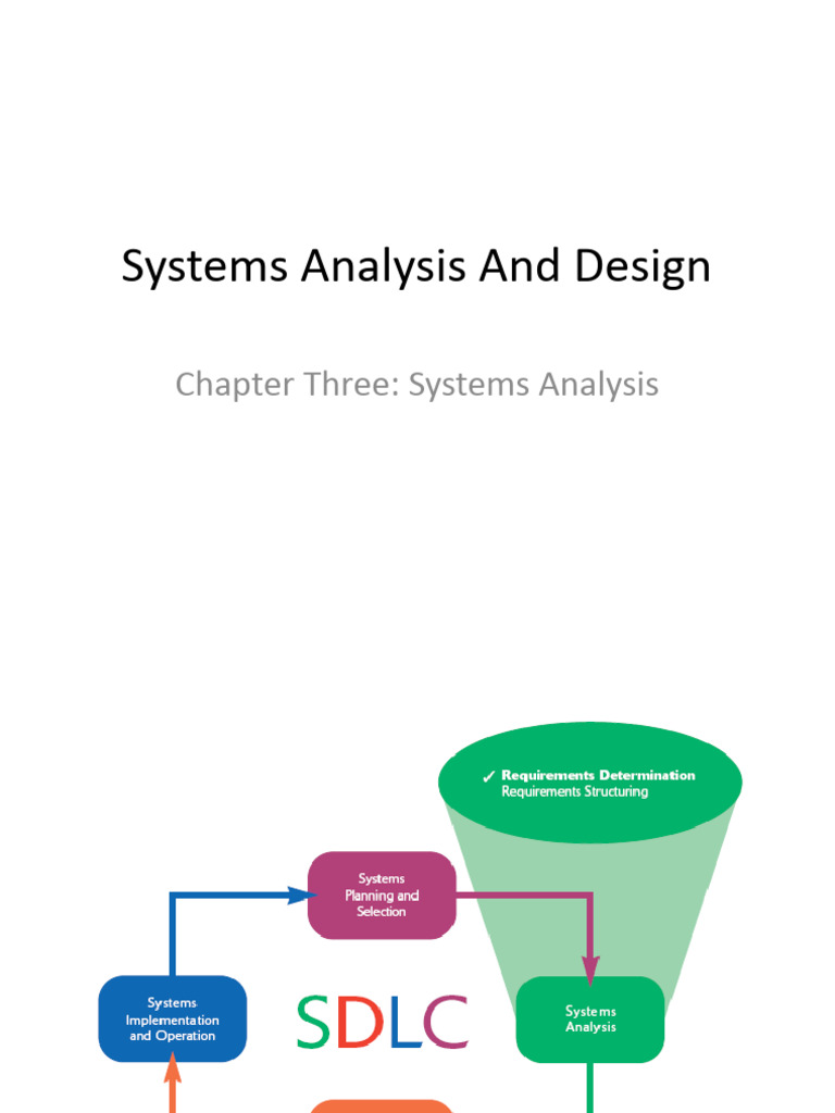 Chapter Three Updated | PDF | Computing | Information Technology