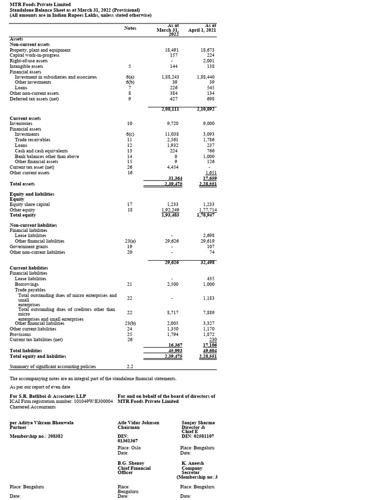 6 Supplementary Accounting Statement | PDF | Expense | Deferred Tax