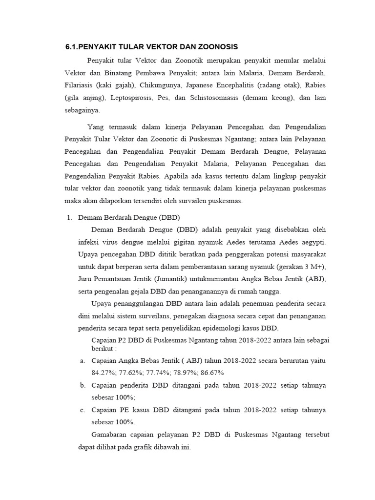 Profil DBD & Malaria 2023 | PDF