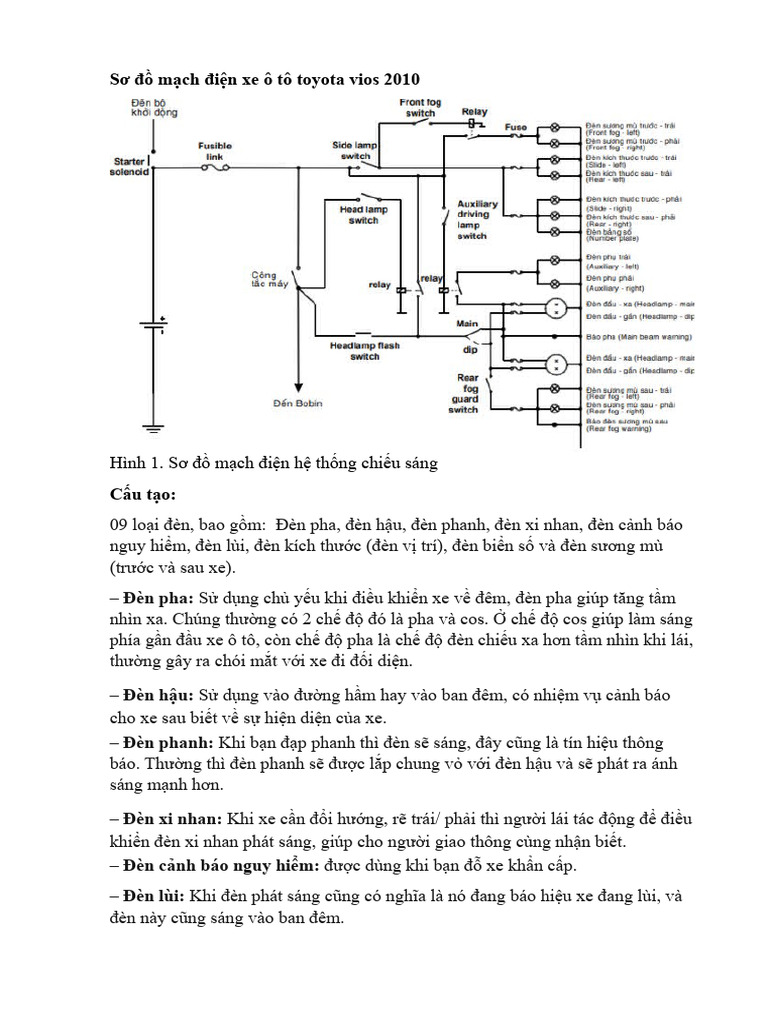 So Do Mach Dien He Thong Chieu Sang Xe o To Toyota Vios 2010 | PDF