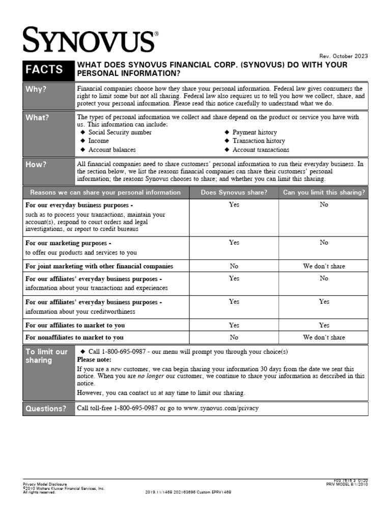 Synovus Privacy Practices | PDF | Credit Card | Banking