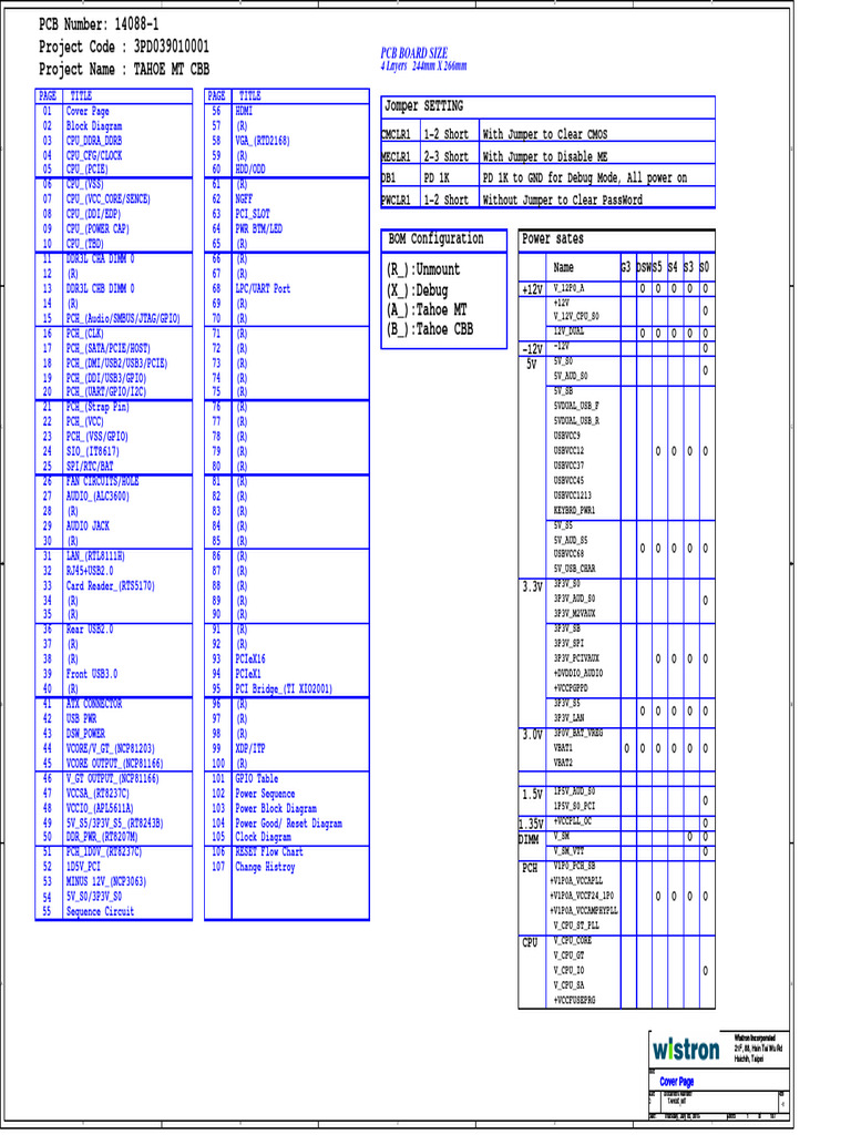 Dell Inspiron 3650_3250 Wistron Tahoe_MT 14088-1 Rev -1 | PDF | Usb ...
