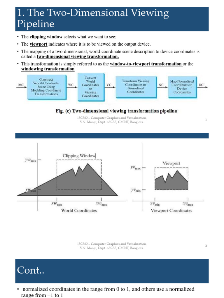 Module 2 - IAT 2 | PDF | 2 D Computer Graphics | Computer Science