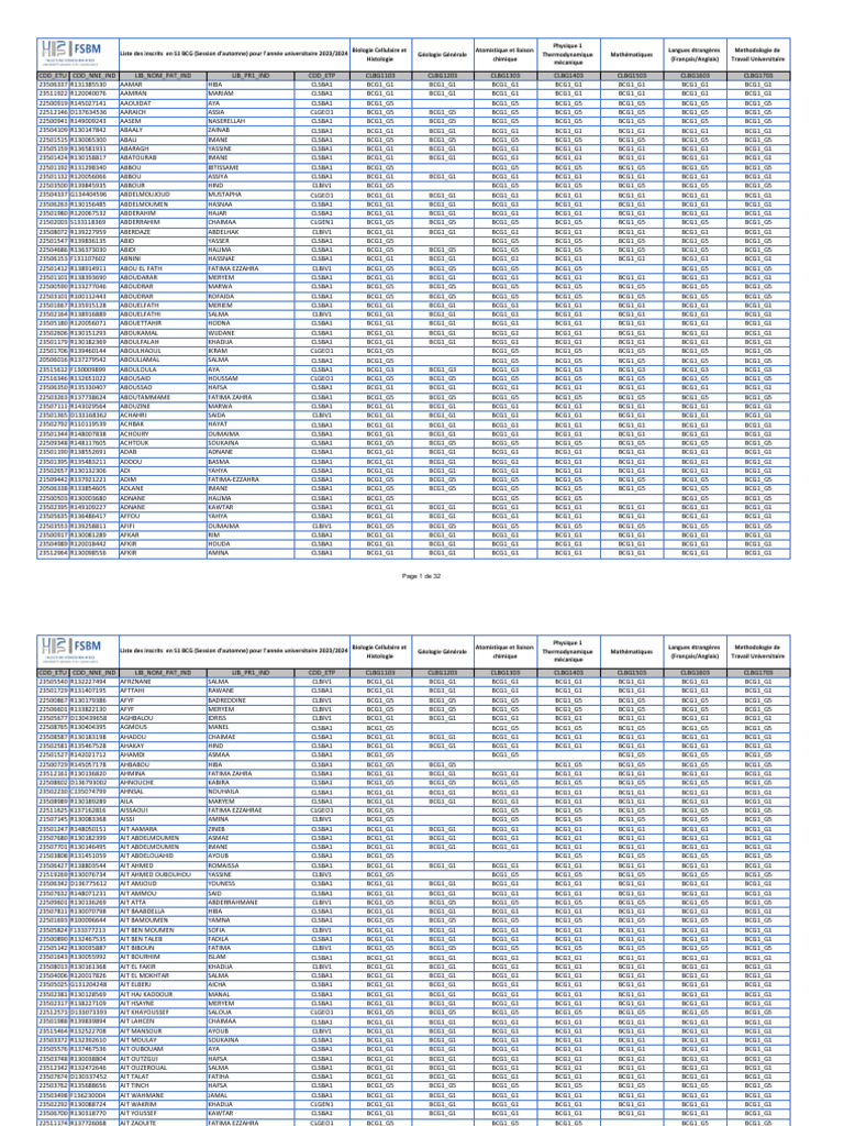 S1 BCG Enrollment List 2023/24 | PDF