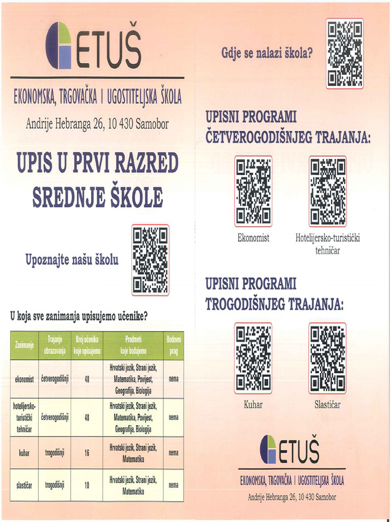 Upis-u-prvi-razred-srednje-skole | PDF