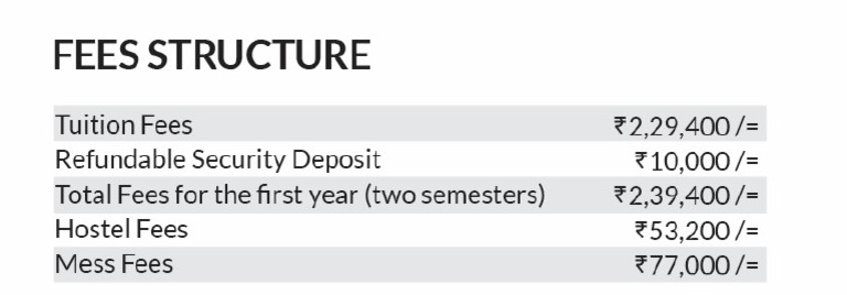 BDESAssam FeeStructure 202324 | PDF