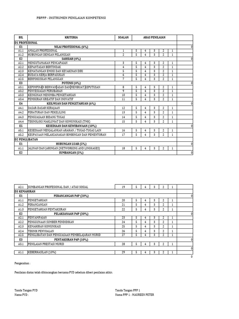 Borang Skor Kosong Pdf