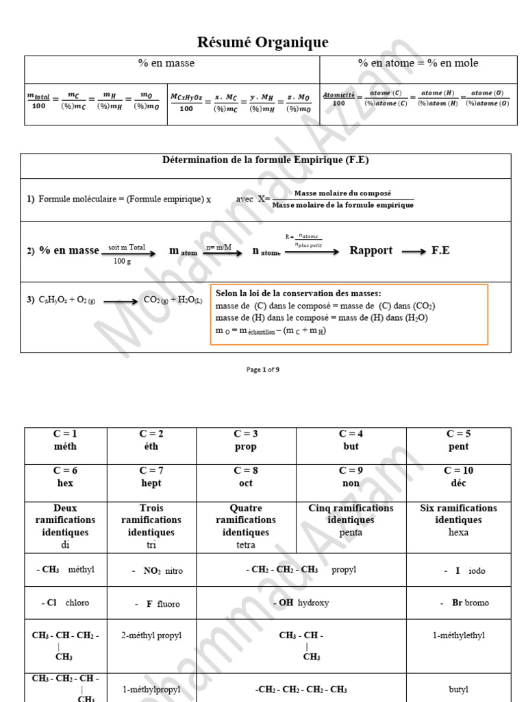 Formule Empirique en Chimie Organique | PDF | Ester | Isomère