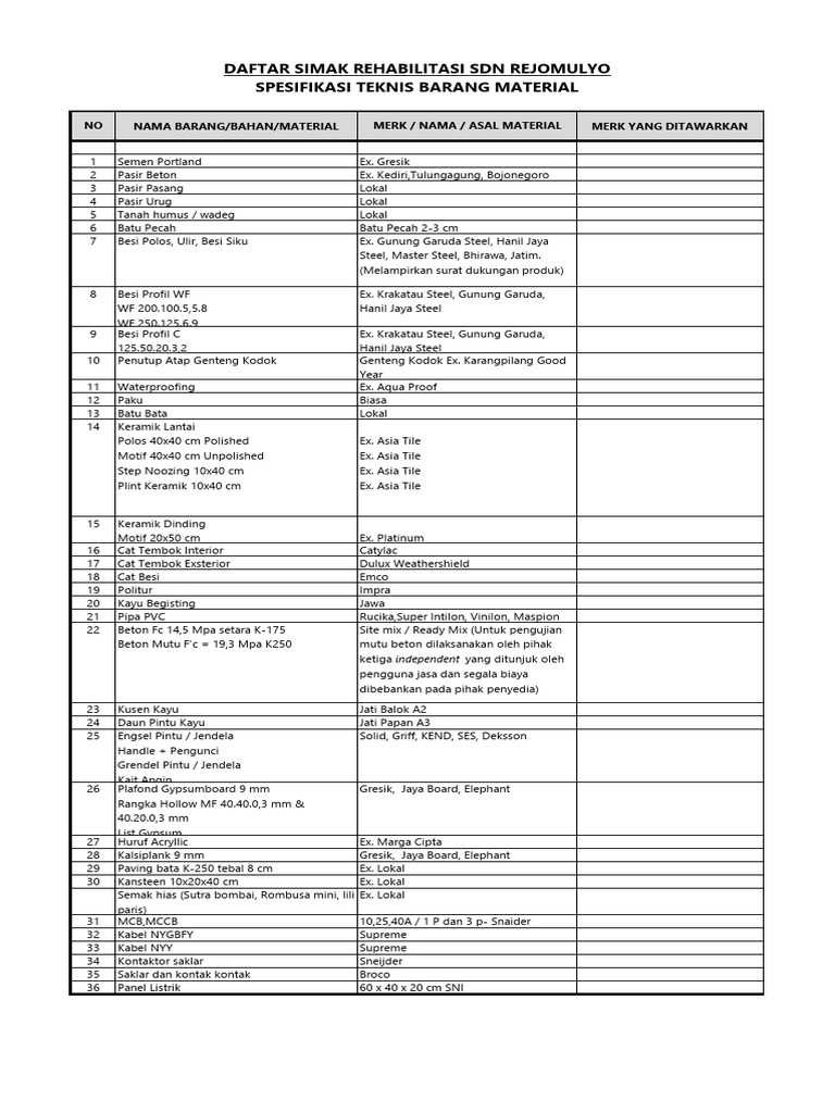 DAFTAR SIMAK SDN REJOMULYO Kaji Ulang Plus Data Dukung Beton | PDF