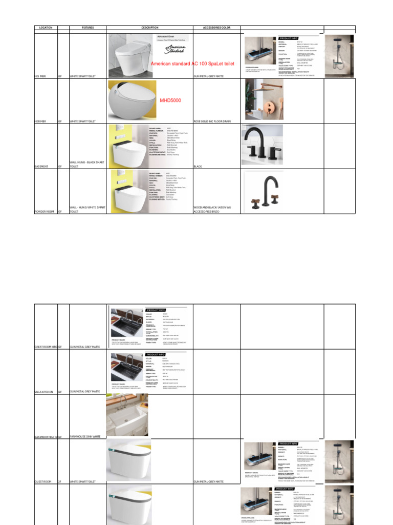 Toilet Fixtures 1 | PDF