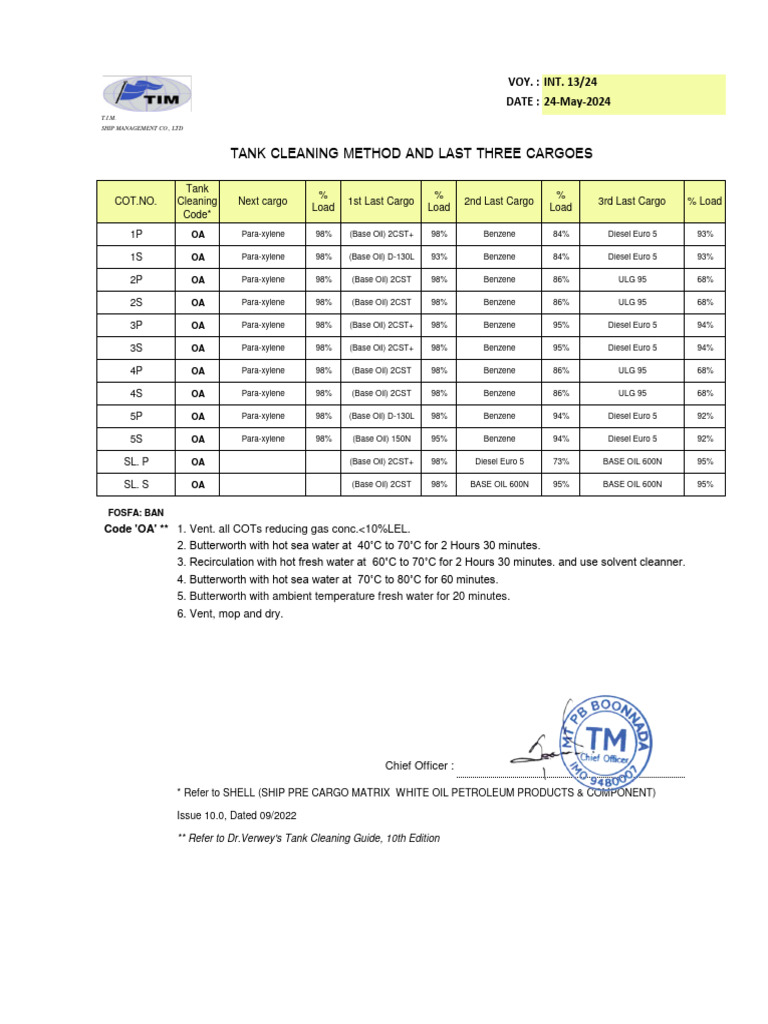 Shell Tank Cleaning Matrix 2024 | PDF
