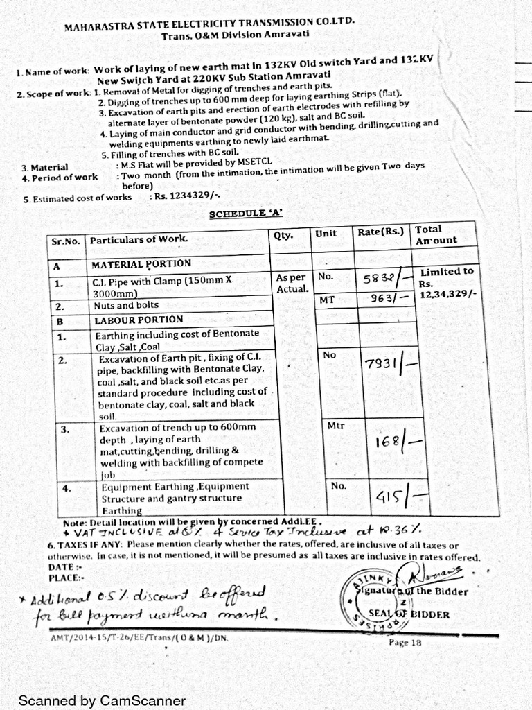 Earth Mat Design: SubsStation: For Study | PDF