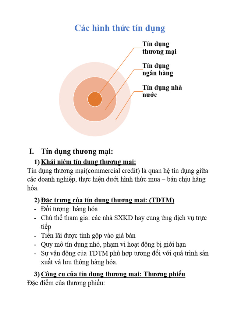 Hình TH C Tín D NG | PDF