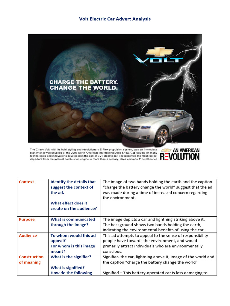 Electric Car Ad: Environmental Impact | PDF | Advertising | Image