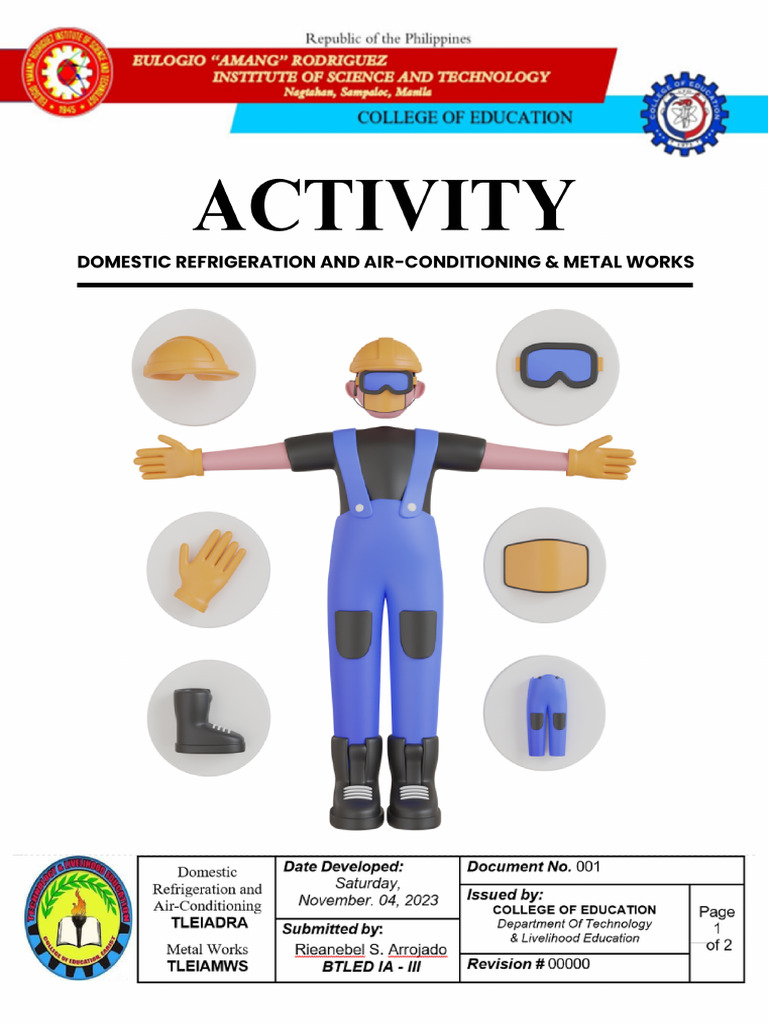 ACTIVITY IN RAC (DRAWING THE PPE) | PDF