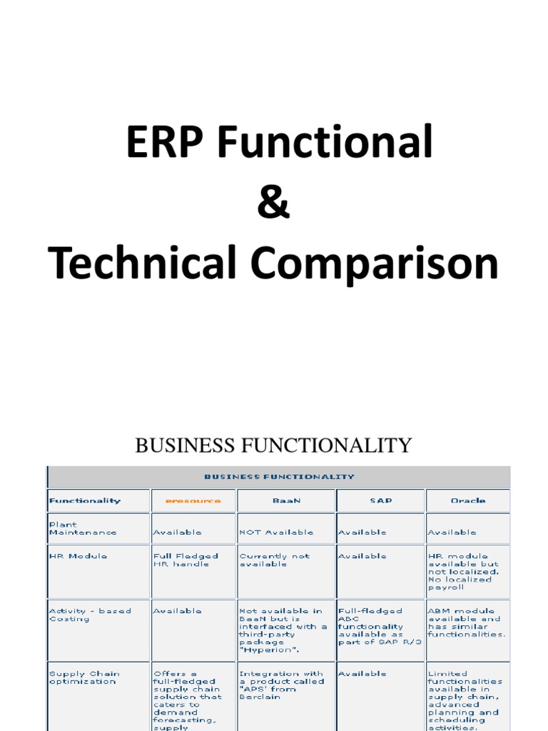 ERP Functional & Technical Comparison | PDF