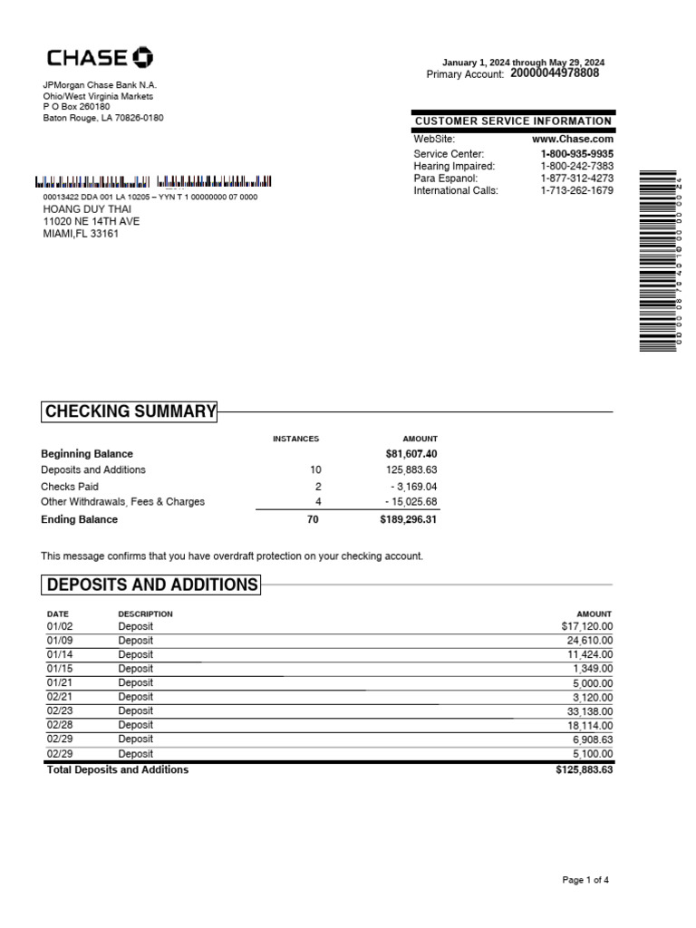 Chase Bank Statement Summary 2024 | PDF | Cheque | Deposit Account