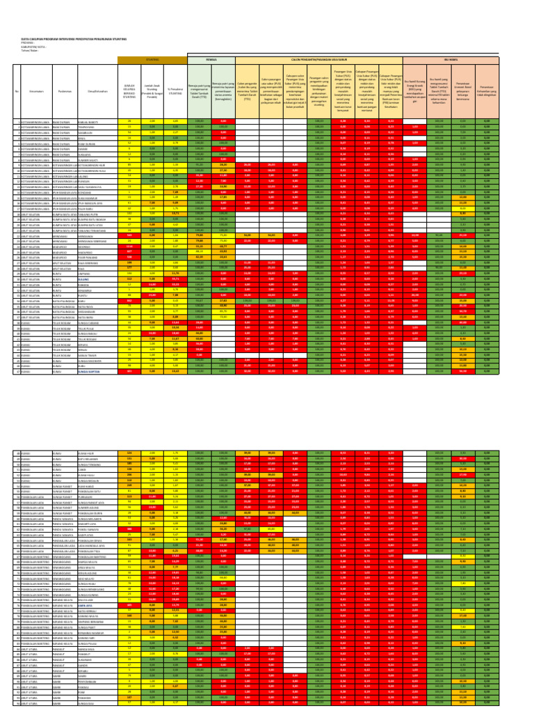 Master Ansit Aksi 1 - Kotawaringin Barat - Data Desember 2023 | PDF