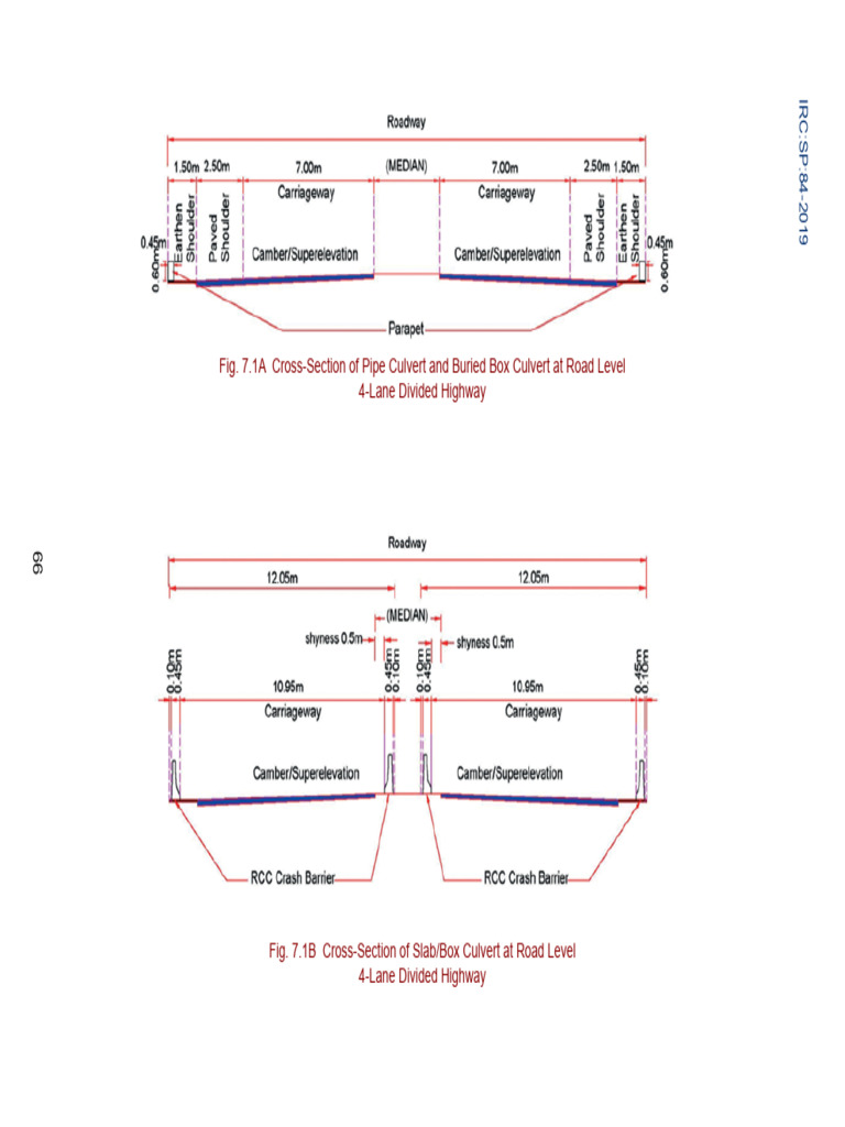 Irc SP 84 2019 STR Tcs | PDF | Bridge | Land Transport
