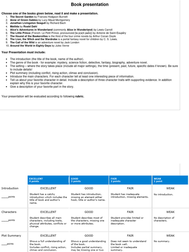Book Presentation Guidelines and Rubric | PDF | Plot (Narrative)