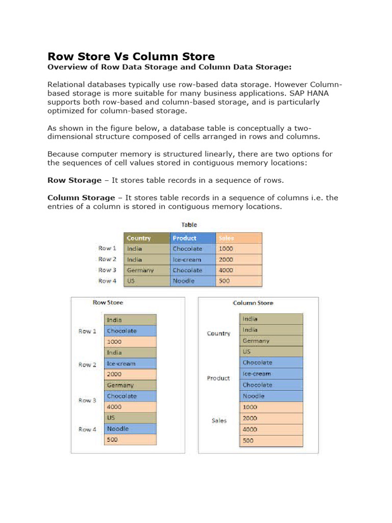 Row Store vs Column Store | Download Free PDF | Databases | Computer Data Storage