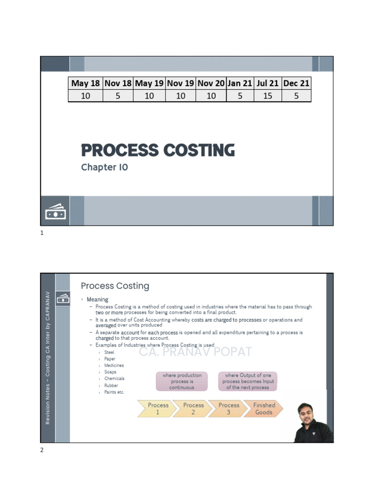 Chp10 Process Cost - CAPRANAV | PDF | Cost | Debits And Credits