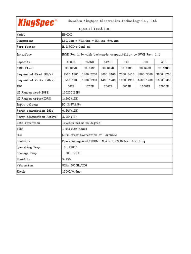 NE-XXX 2280 Specifications | PDF