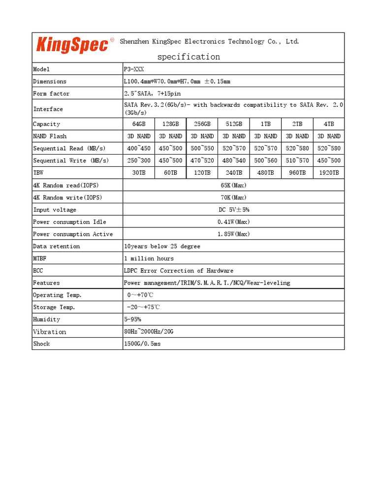 P3 XXX Specifications | PDF