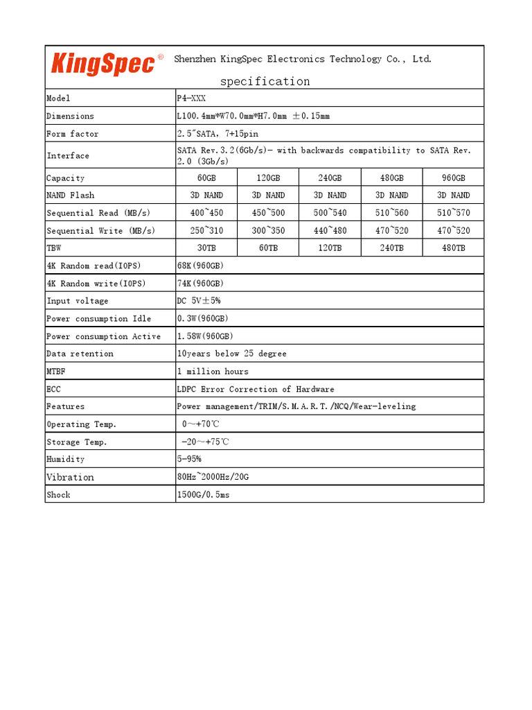 P4 XXX Specifications | PDF