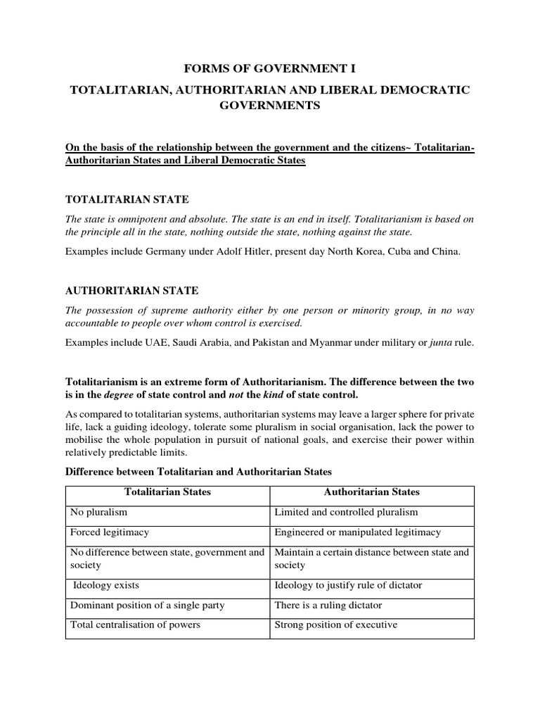 Totalitarian, Authoritarian and Liberal Democracy | PDF | Liberal ...