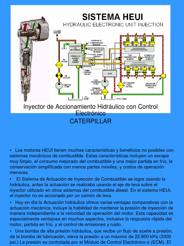Presentacion SISTEMA HEUI | PDF | Bomba | Engranaje