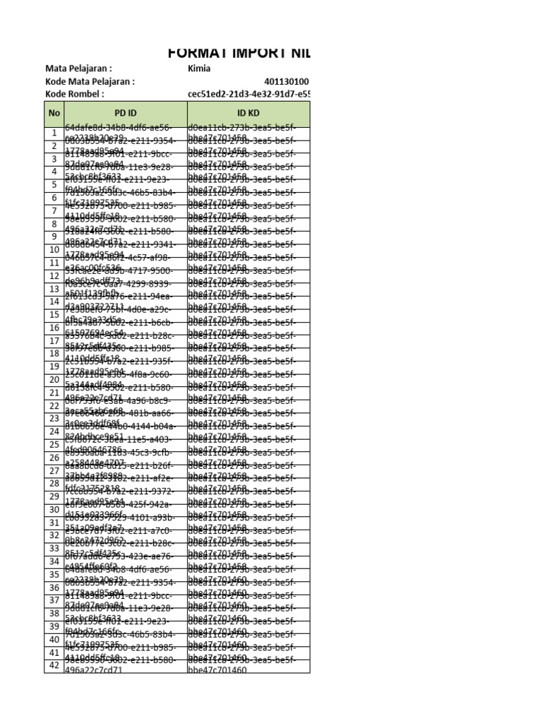 F Peng Kimia Xi Ipa 2 | PDF