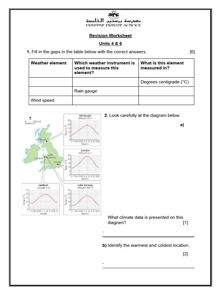 Geo Yr8 Revision WS Units 4 and 6 | PDF