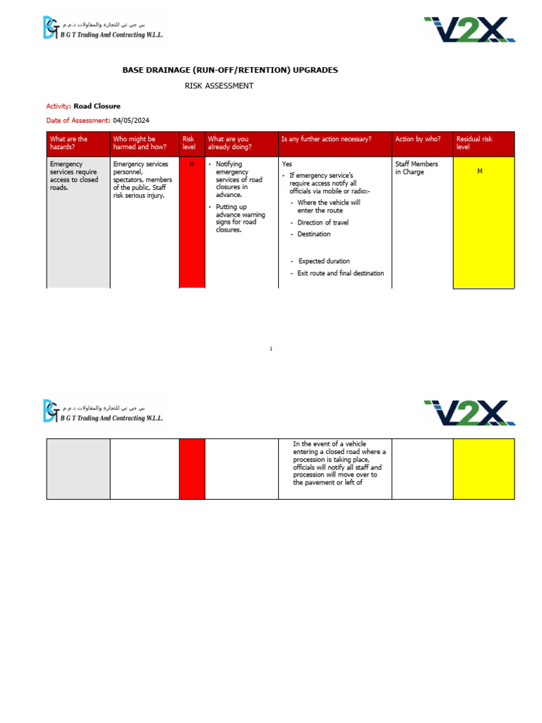 Road Closure Risk Assessment Report | PDF | Safety | Occupational ...