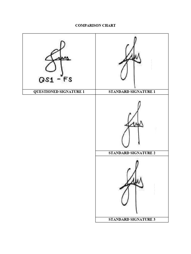 Final Qde Report | PDF