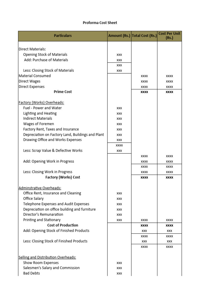 Cost Sheet Format | Download Free PDF | Economies | Business