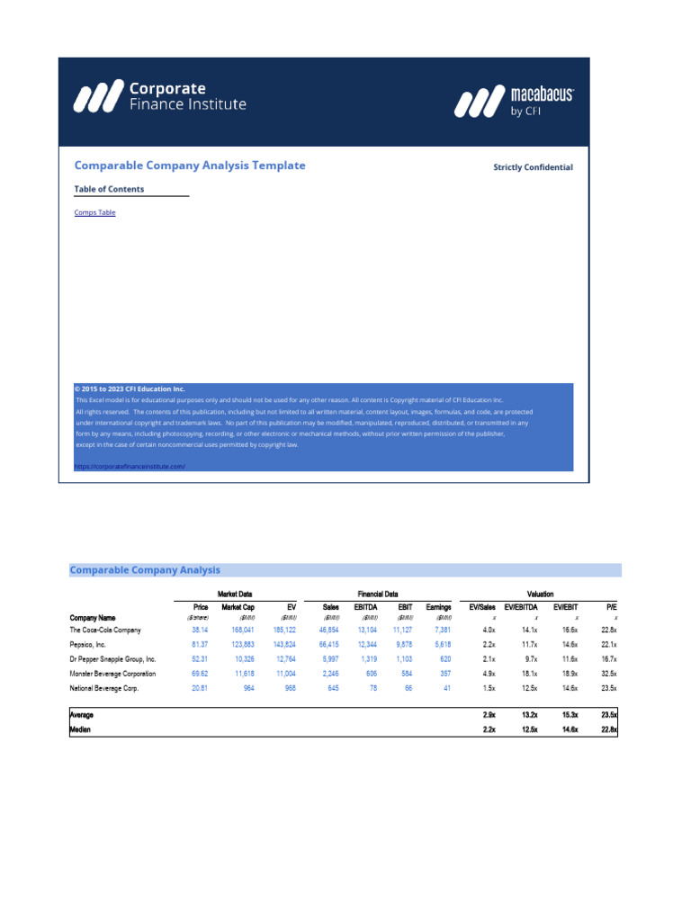 Comparable Company Analysis | PDF | Copyright | Intellectual Property Law