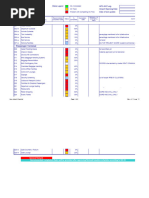 Iata Level of Service Paper Best Practice | PDF | Airport | Infrastructure