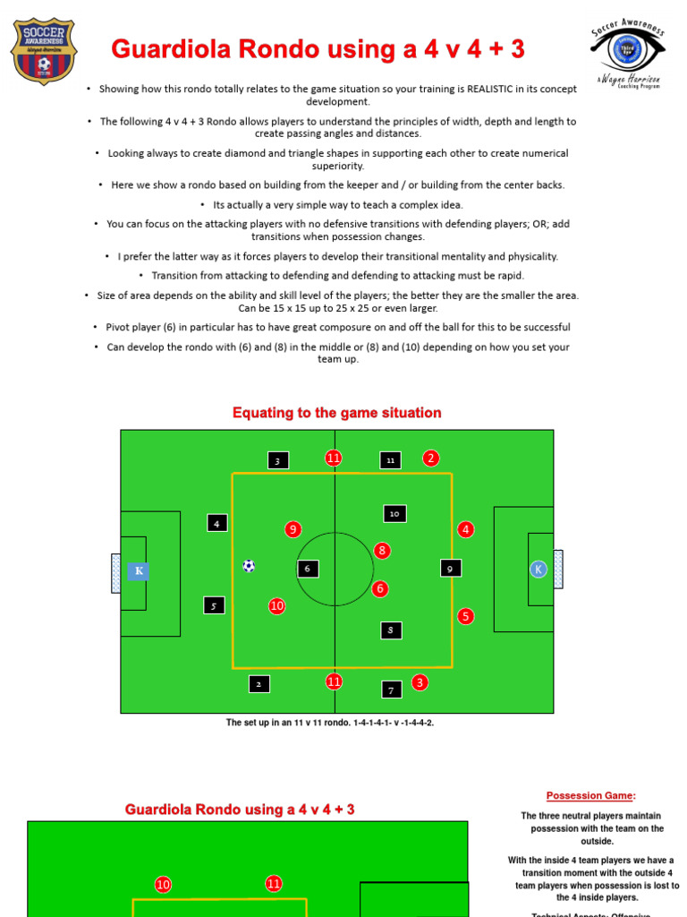 Guardiola Rondo Using A 4 V 4 3 Full Presentation | PDF