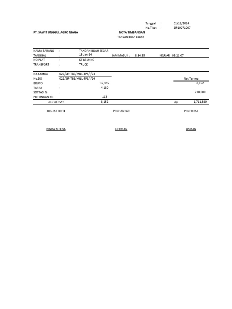 Nota Sawit Herman1 | PDF