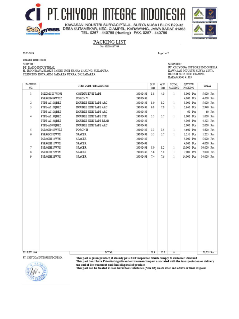 Packinglist DAIJO | PDF
